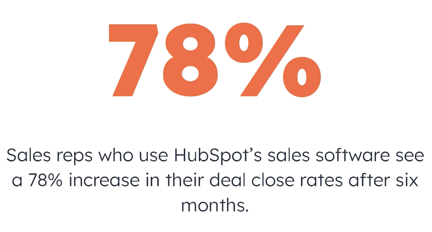 The 8 Factors Affecting Your Sales Team Performance